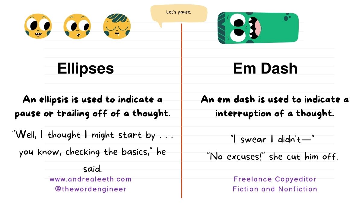 How to Format Dialogue in a Novel - Andrea Leeth